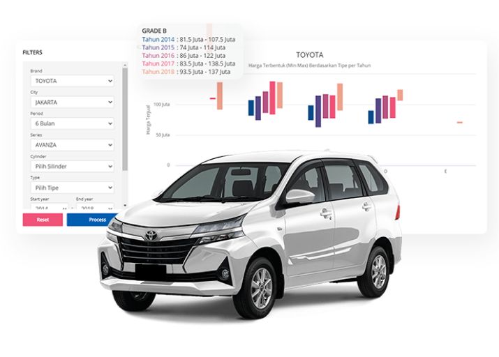 Home - IBID API Developer Portal